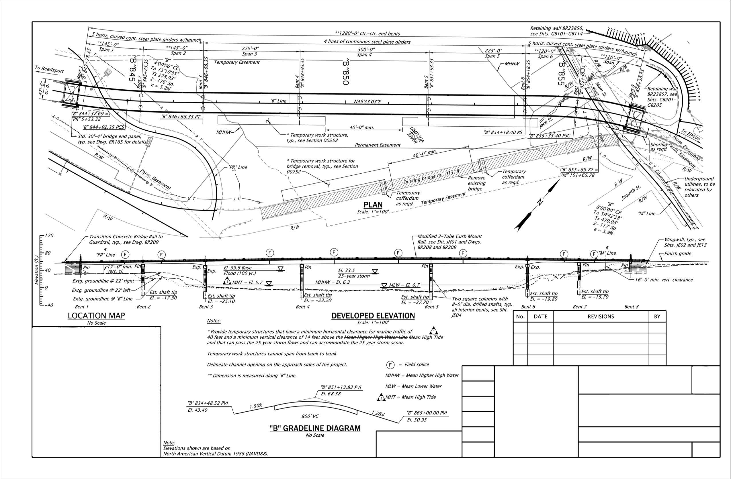 Civil Modeling & Detailing - DBM VIRCON